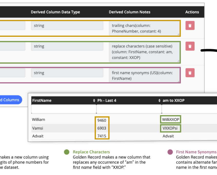 Product news and data matching insights - Golden Record